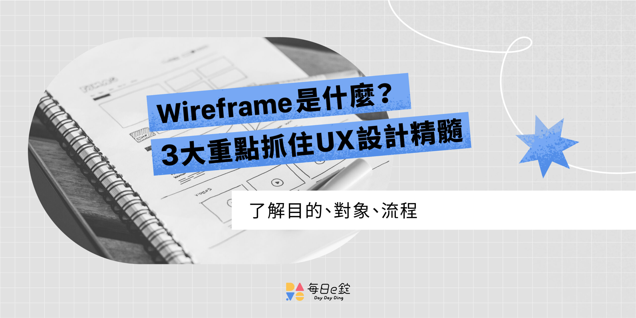 Wireframe 是什麼？UIUX設計師必學 3 大關鍵流程 | 每日一錠數位內容