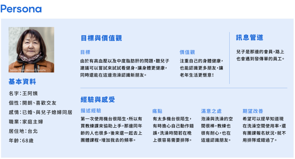 Wireframe 是什麼？從目的、對象、流程抓住 UIUX 的設計精髓 | 每日一錠數位內容