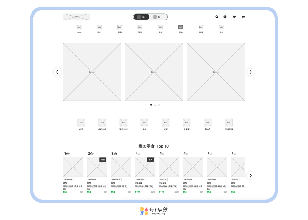 Wireframe 是什麼？UIUX設計師必學 3 大關鍵流程 | 每日一錠數位內容