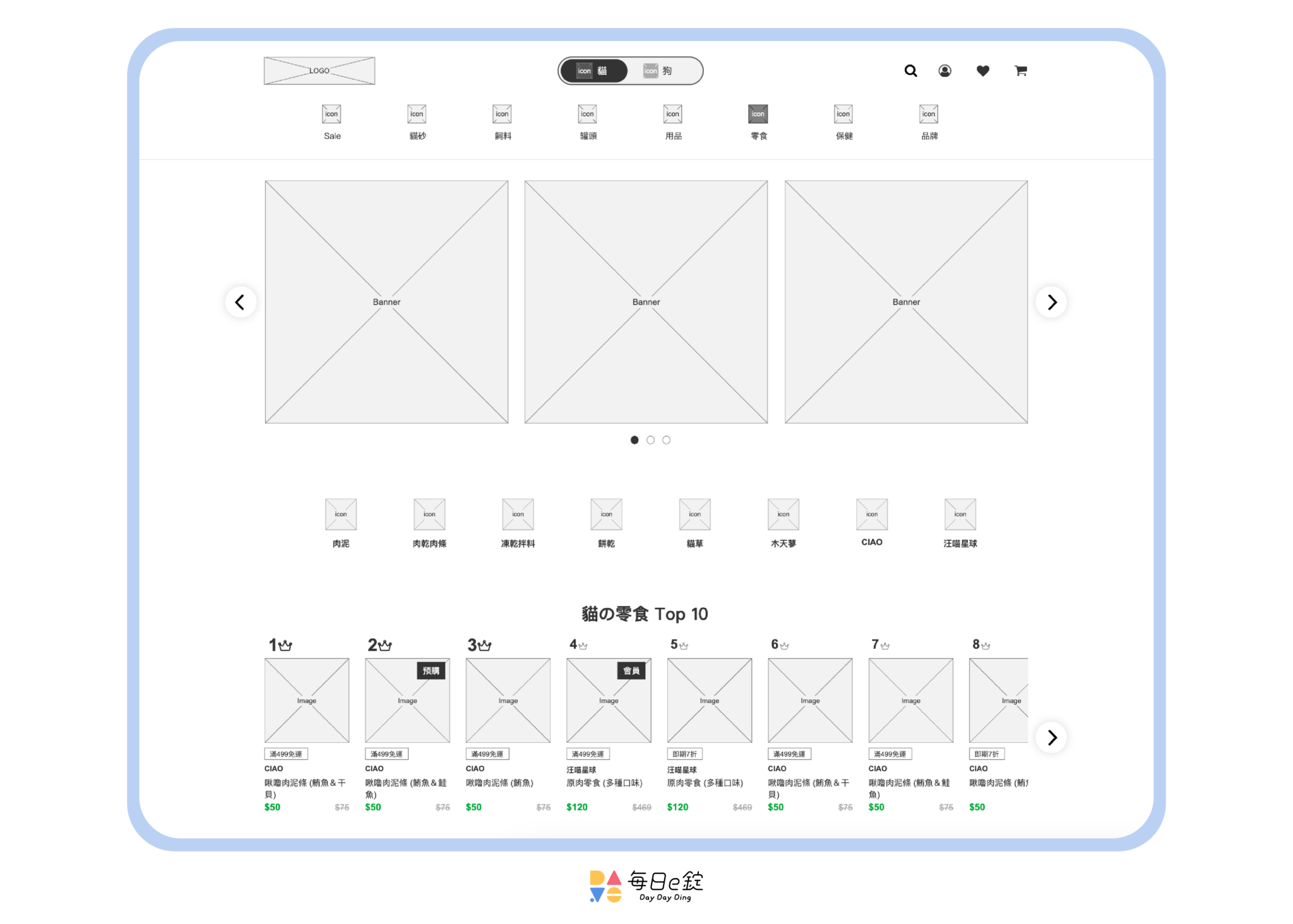Wireframe 是什麼？UIUX設計師必學 3 大關鍵流程 | 每日一錠數位內容